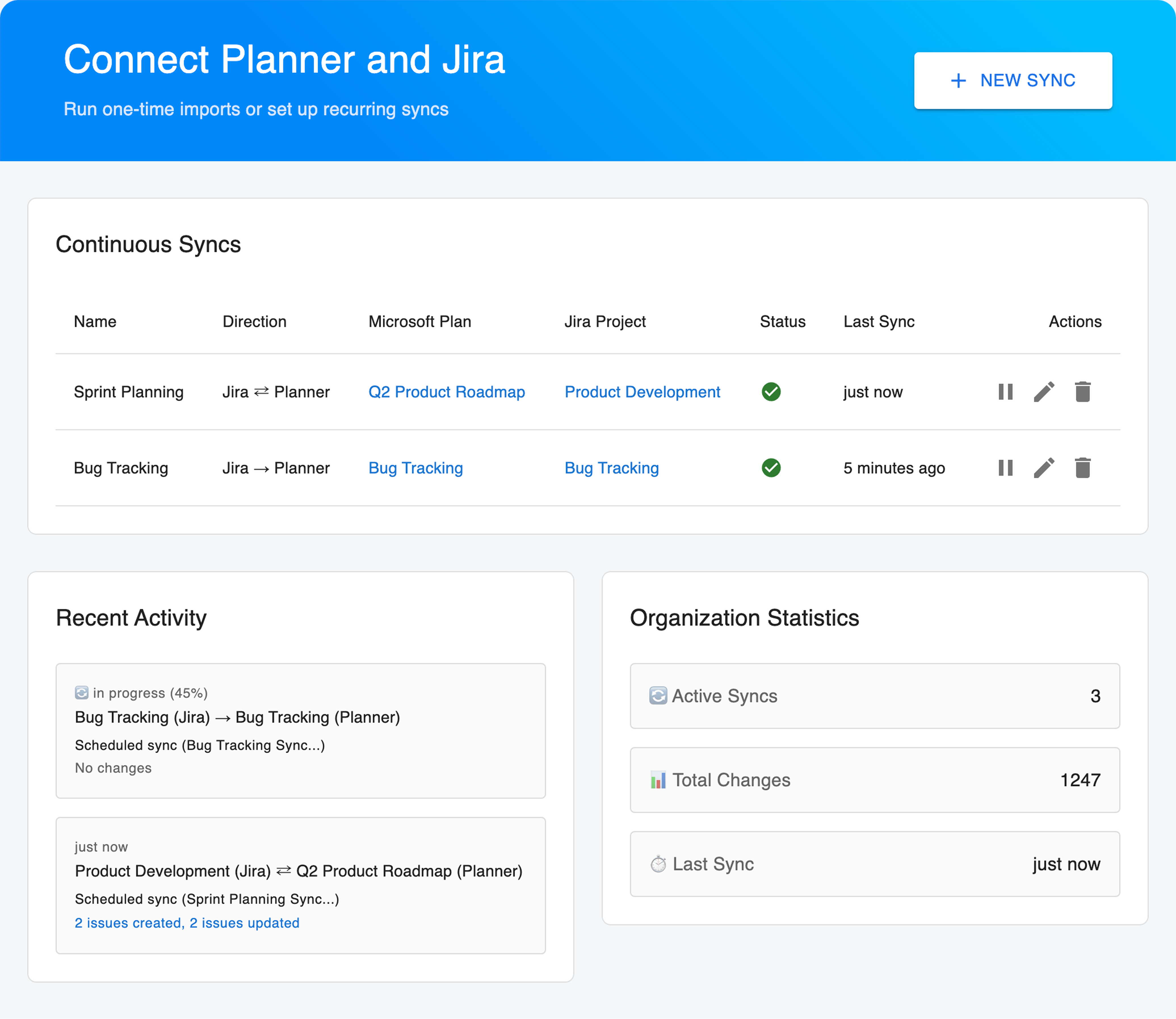 Platform Preview Platform Preview